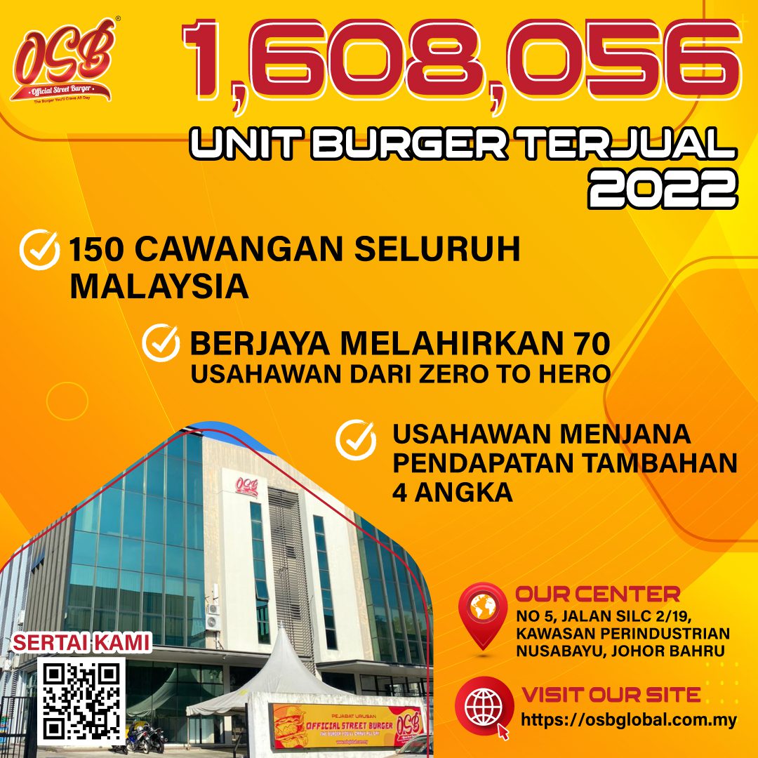 About Us – Official Street Burgers