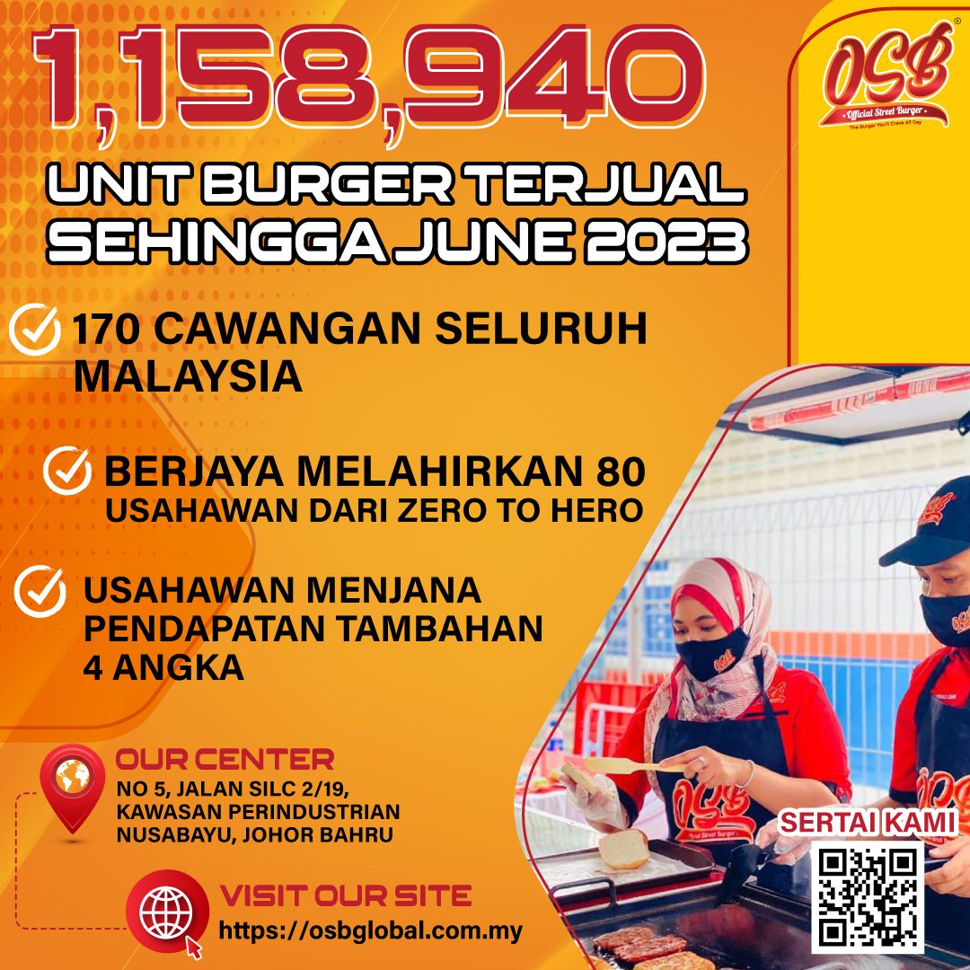 About Us – Official Street Burgers